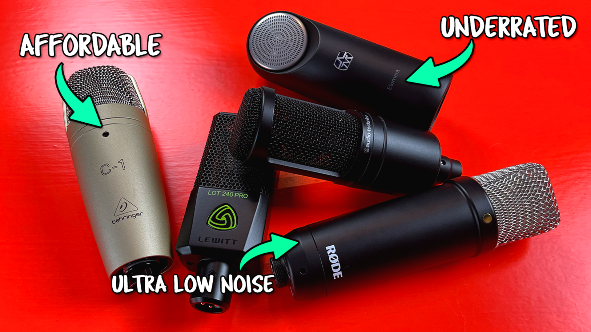 Best Budget microphone thumbnail - The GarageBand Guide.com